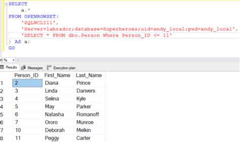Openrowset Dynamic Sql And Error Handling Deb The Dba