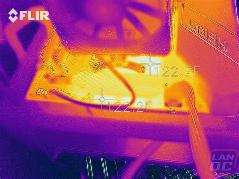 Performance Page Lanoc Reviews