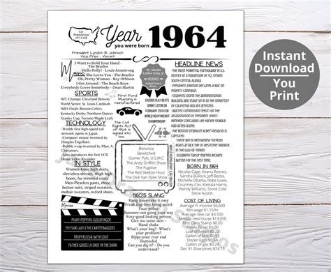 1964 Printable Year You Were Born Remember The Year When Last Minute