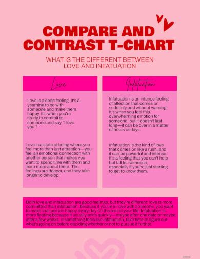 39 T Chart Templates DOC PDF