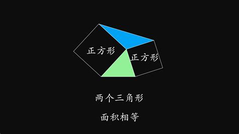 任意三角形，外接正方形，方法二 哈密瓜微课 哈密瓜微课 哔哩哔哩视频