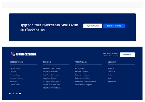 Ppt Nft Fundamentals Course 101 Blockchains Powerpoint Presentation Id 12000325