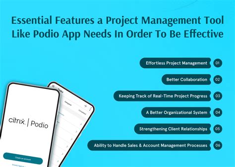 The Complete Guide To The Podio App