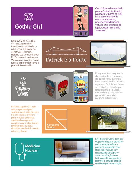 Game Projects On Behance