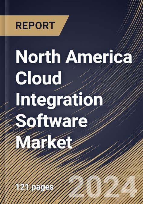 North America Cloud Integration Software Market Size