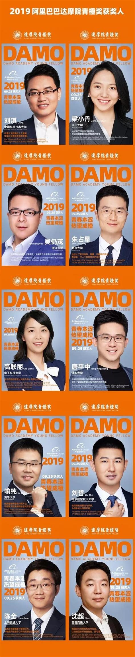 不到一周，阿里、騰訊狂砸16億，全被這60人分了 每日頭條