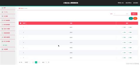 Java毕设项目小微企业人事管理系统（javavuemybatismavenmysql）java小微组织管理系统 Csdn博客