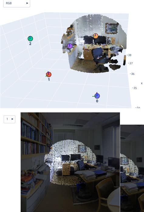Figure Sm 1 Visualizations We Propose Interactive Visualizations Of Download Scientific