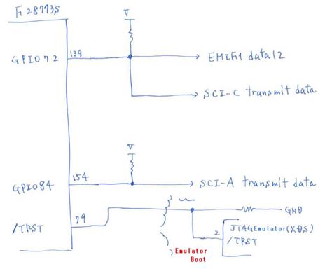 tms320f28377s to boot from internal flash c2000 microcontrollers