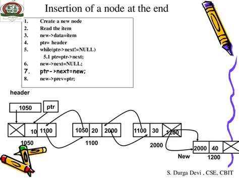 Linked Lists In Data Structures Pdf