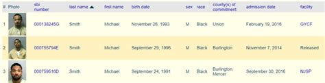 Free New Jersey Inmate Lookup Njdoc Inmate Locator