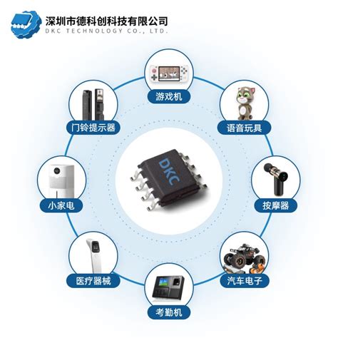 全新原装语音ic 发声玩具芯片 Sop816封装 Otp代烧录 Trsp5040a