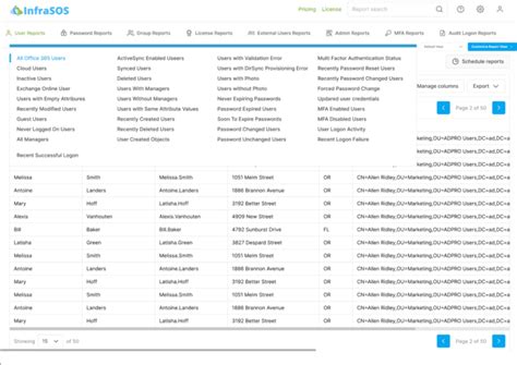 Admindroid Alternative Infrasos Vs Admindroid