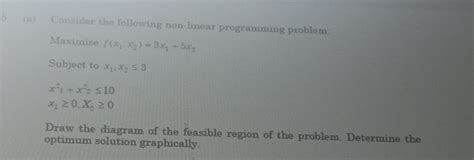 solved a ﻿consider the following non linear programming