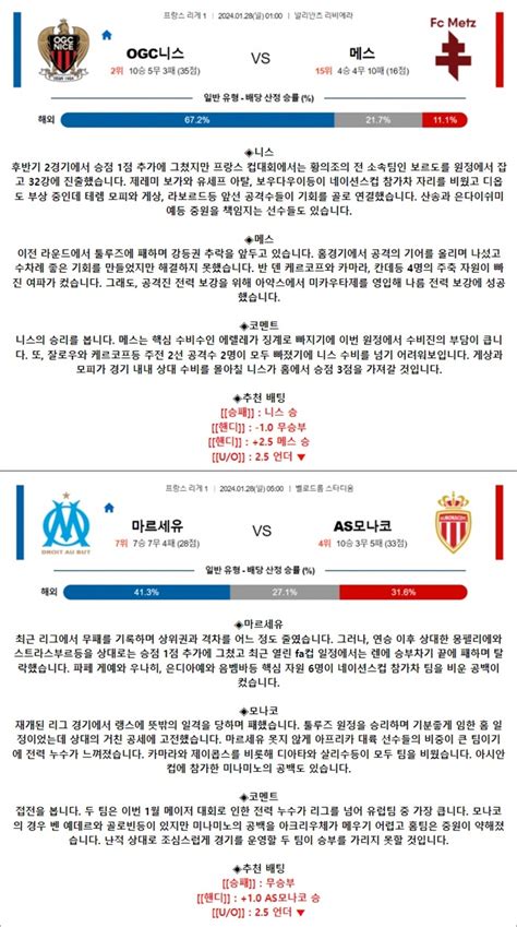 1월 28일 리그앙 2경기 축구자료 라이브스코어 라이브맨 실시간 라이브스코어 토토사이트 추천 꽁머니 먹튀검증 커뮤니티