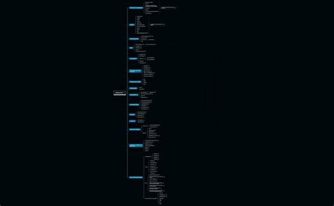 Harun Seker Cissp On Linkedin Cybersecurity