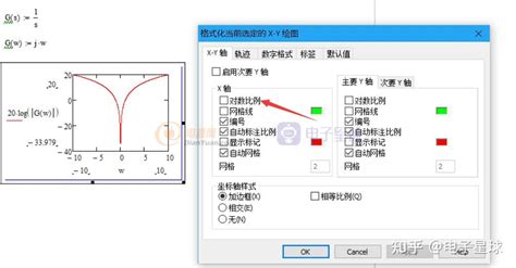 设计工程师必备技能电路计算与仿真 知乎