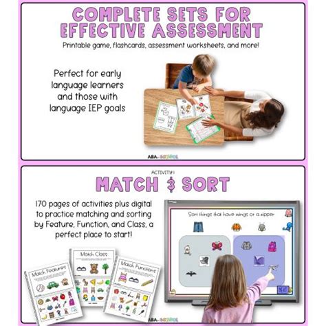 Feature Function Class Activities For Language Development Aba In School