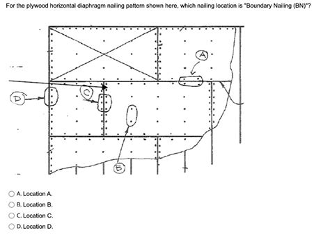 Solved For The Plywood Horizontal Diaphragm Nailing Pattern