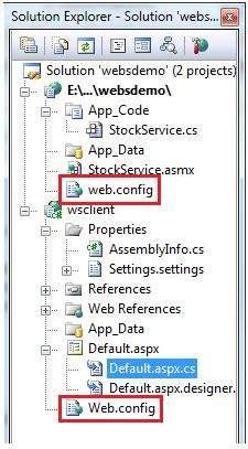 Asp Net Configuration