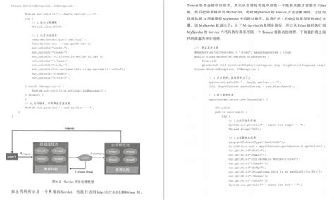 不服不行！阿里大牛理论与实践结合，轻松玩转各种异步编程技术rocketmq Reactive Csdn博客