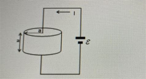 Solved Question 21 A Cylindrical Resistor Of Length A