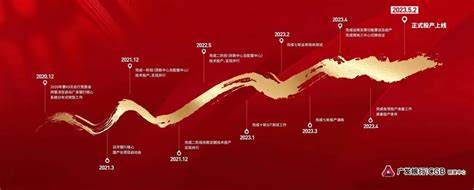 Goldendb助力广发银行分布式银行核心系统成功投产转 墨天轮