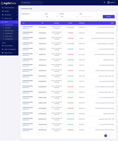 Agilecoin Alternative Coin Platform By Viserlab Codecanyon