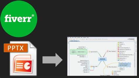 Awesomely Convert Pptx File To Mindmap By Kabeelah Fiverr