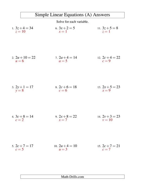 The Solving Linear Equations Form Ax B C A Math Worksheet Page 2 Solving Linear