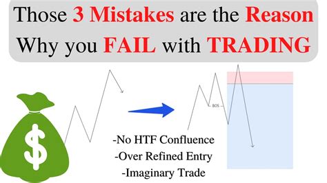 Become Profitable Trader By Solving Those 3 Mistakes Youtube