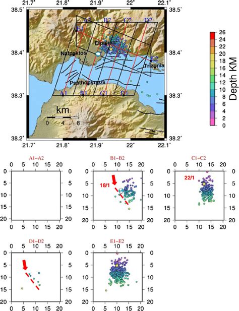 A Top Map Of The Western Gulf Of Corinth Showing Relocated Epicenters