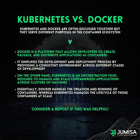 Jumisa Technologies Private Limited On Linkedin Kubernetes