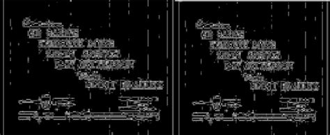 Figure 1 From Key Frame Extraction Based On Block Based Histogram