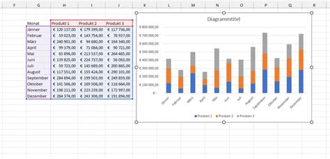Säulendiagramm Excelhero