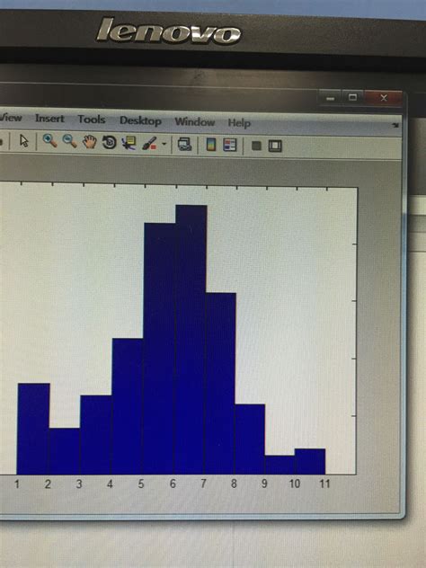 Matlab