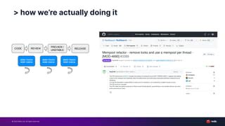 CMG Performance Testing Profiling And Analysis At Redis PPT