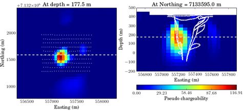 3d pseudo chargeability model from the linearized inversion of d ip