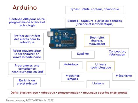 Arduino CS Fleuve et des Lacs RÉCIT MST
