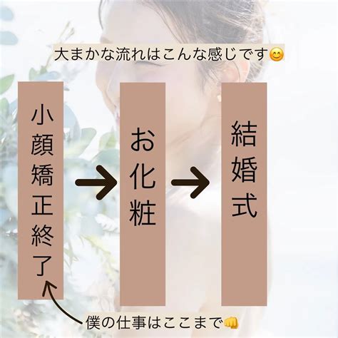 前橋小顔矯正 ブライダル ブログ 前橋の小顔矯正なら鍼灸サロンnoa
