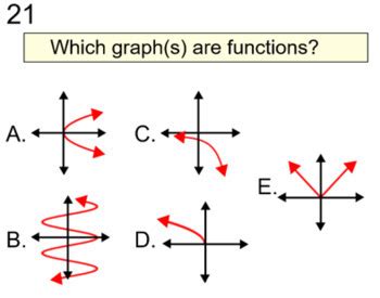 Functions Unit For Algebra 2 Or Pre Calculus For PDF And Socrative Chapter 2