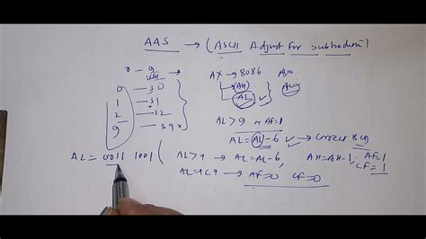Aas Ascii Adjust After Subtraction Ascii Adjust Al After