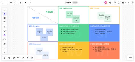 产品分析怎么做？互联网产品番茄todo实战案例