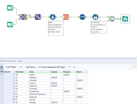 append table data from one output to the column of alteryx community