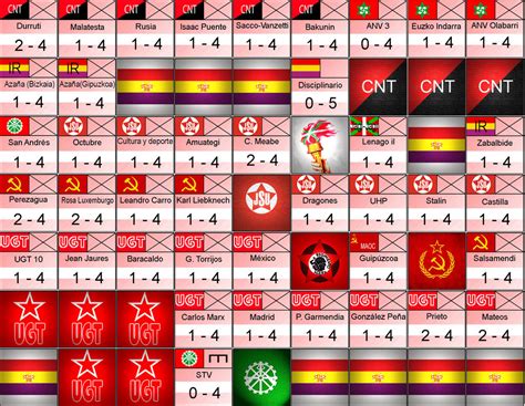 Counters For Battle For Euzkadi Wargame By Anboto69 On Deviantart