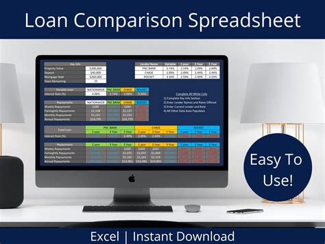 Loan Comparison Spreadsheet Refinancing Mortgage Calculator Between 3