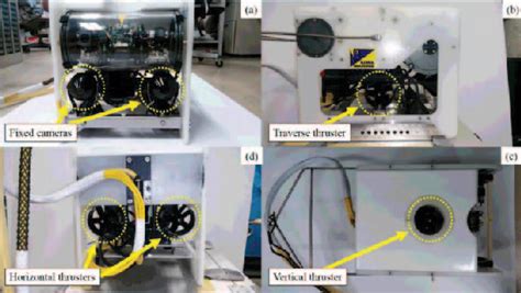 figure 1 from visual servo based autonomous docking system for