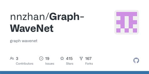 Graph WaveNet Util Py At Master Nnzhan Graph WaveNet GitHub