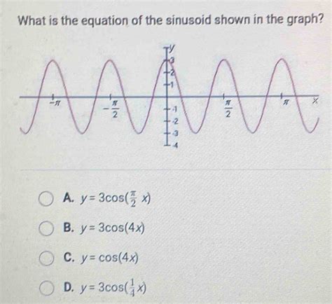 Solved What Is The Equation Of The Sinusoid Shown In The Graph A Y
