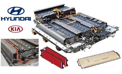 Hyundai Kona Electric 12v Battery Charging At Nelson Shields Blog